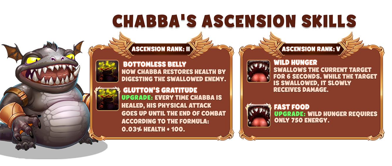 Ascension Skills – Hero Wars: Dominion Era